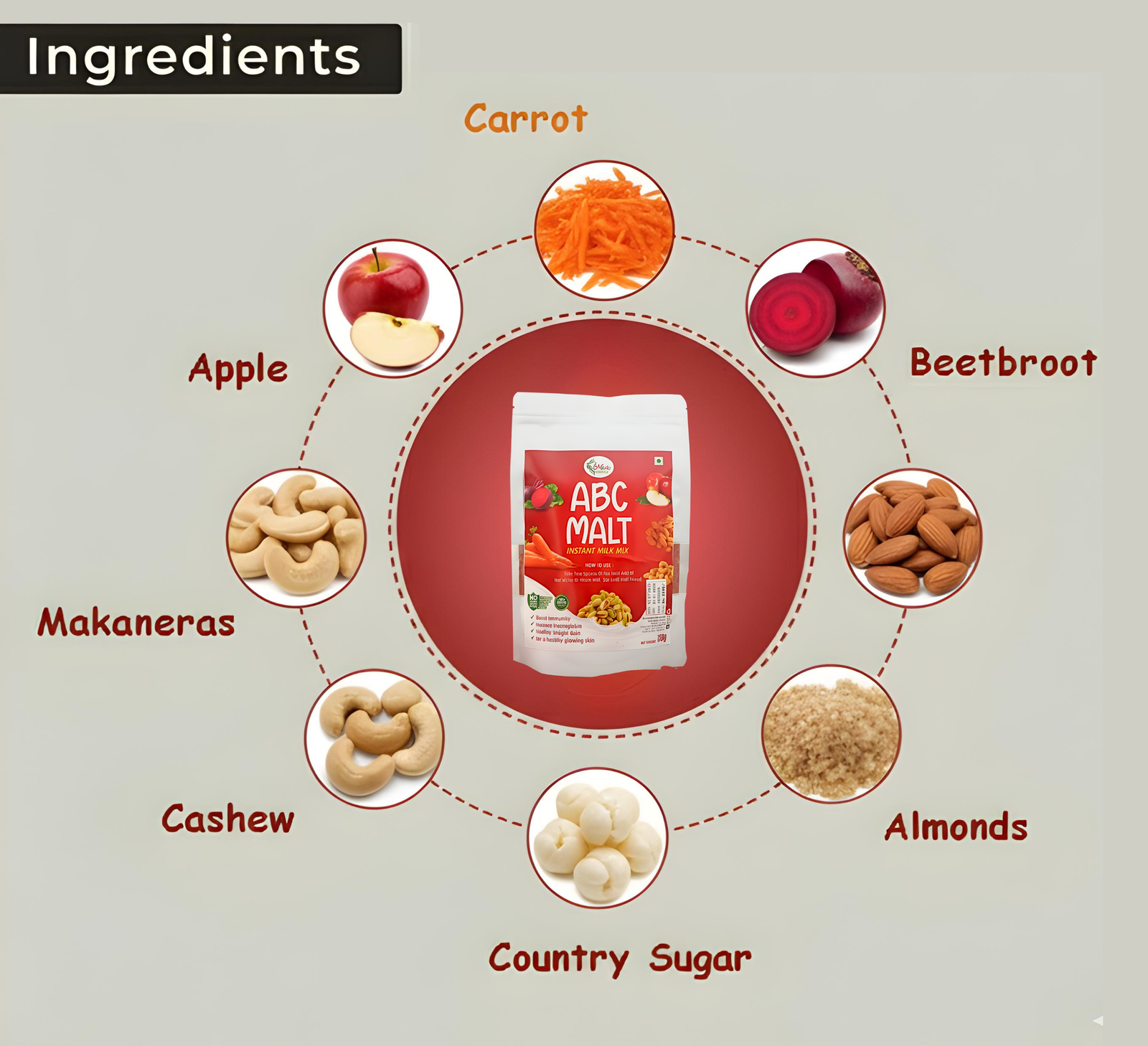 Abc malt | Nava Herbal